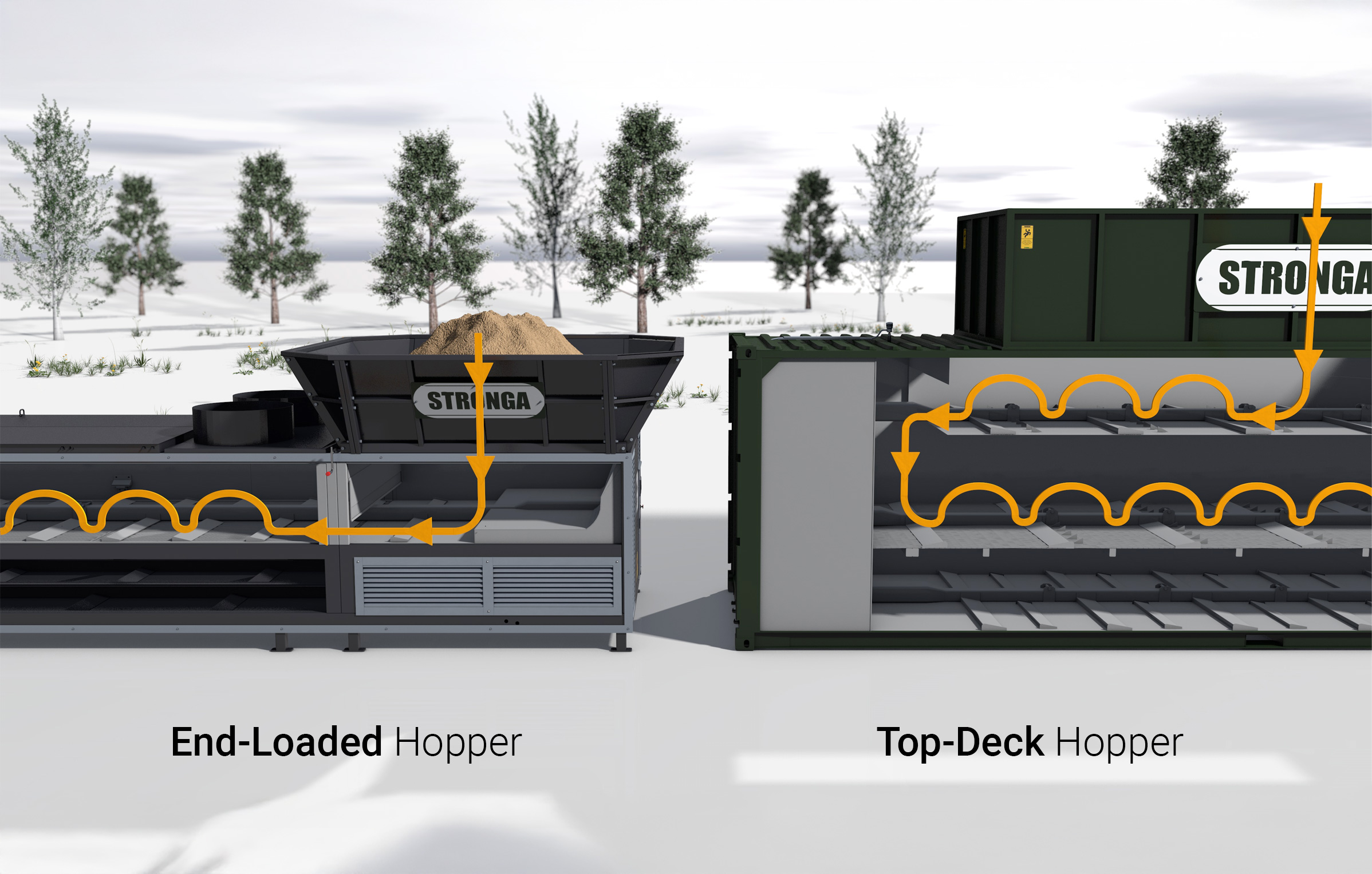 FlowDrya - Continuous Drying Solutions for Biomass & Beyond | STRONGA
